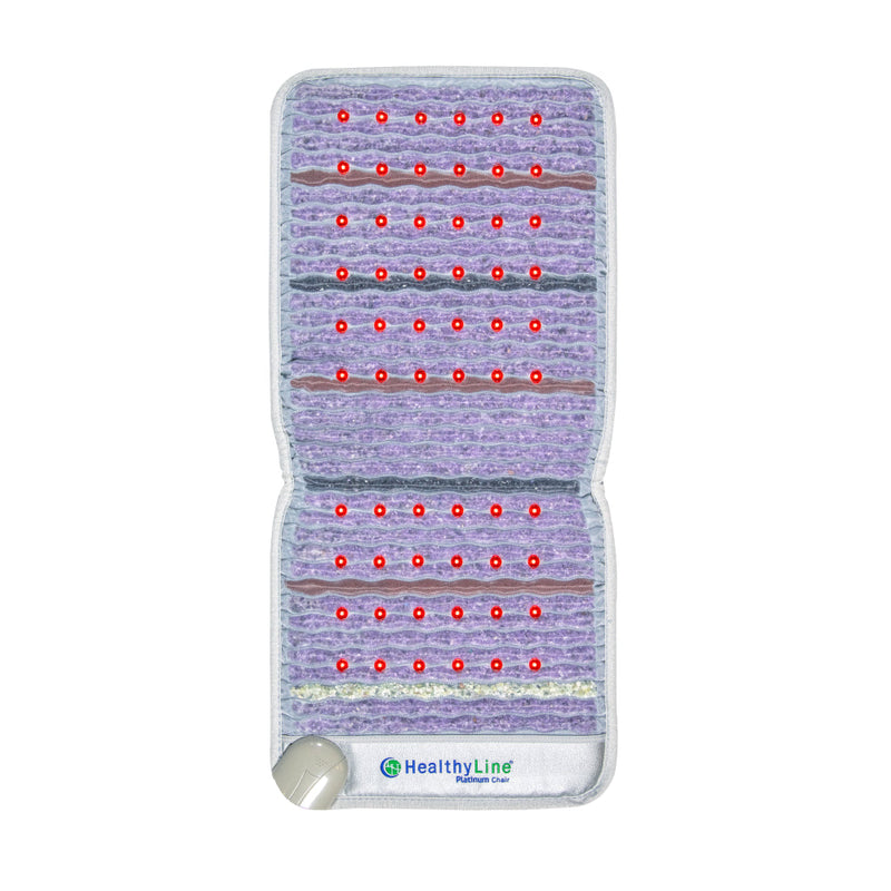Gemstone Heat Therapy Mat – Sportique