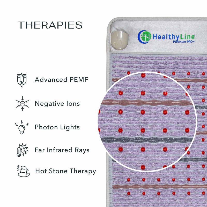 Gemstone Heat Therapy Mat – Sportique